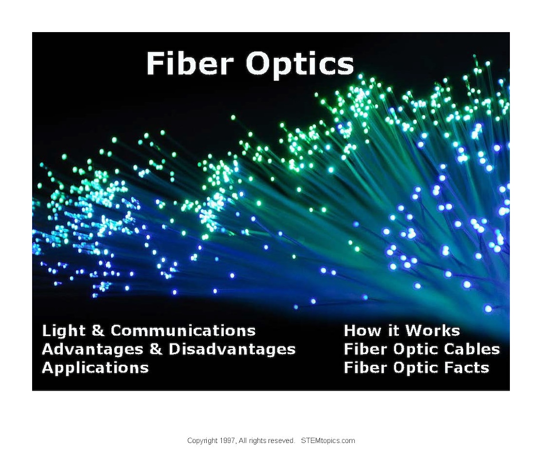 Introduction to Fiber Optics - Etsy