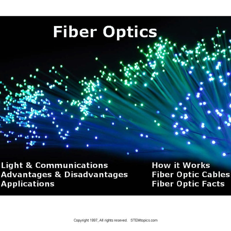 Fiber Optic Fabric - Etsy