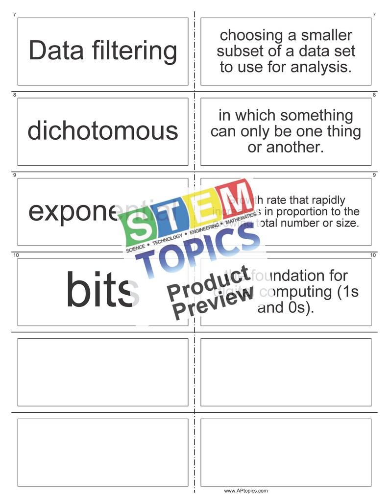 Computer Science Principles CODE Unit 9 Data - Etsy