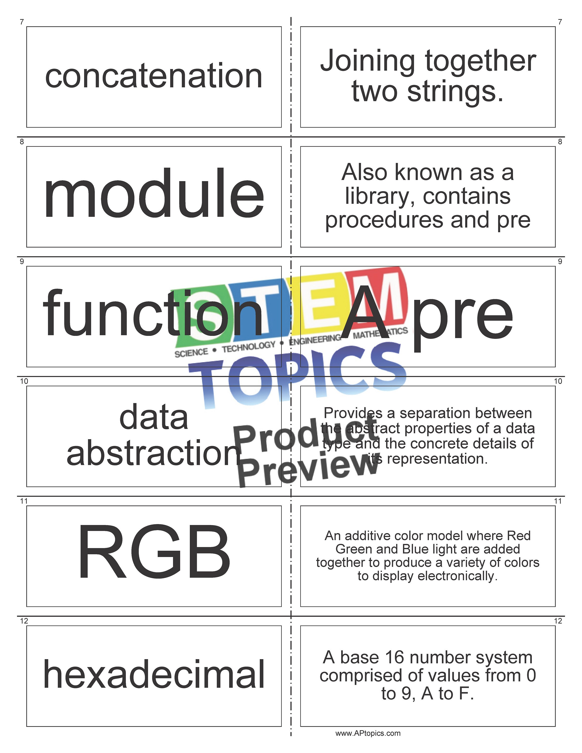 Unit 4 Digital Media Processing Computer Science Principles - Etsy