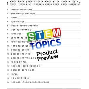 Unit 1 Computational Thinking Computer Science Principles Project STEM ...