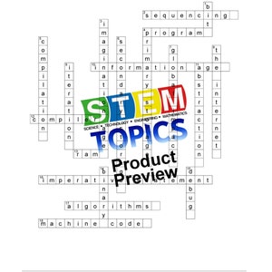 Unit 1 Computational Thinking Computer Science Principles Project STEM ...