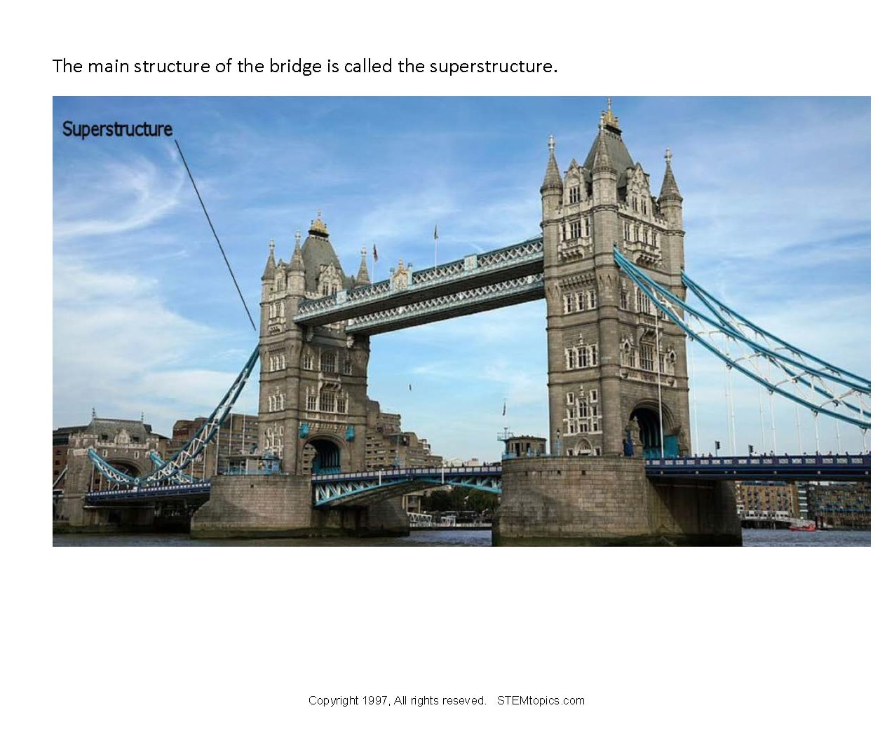 Structures Bridges, Building Model Bridges - Etsy