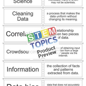 Computer Science Principles CODE Unit 9 Data - Etsy
