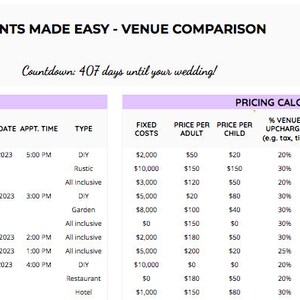 Events Made Easy - Wedding Venue Cost Comparison Template - Etsy