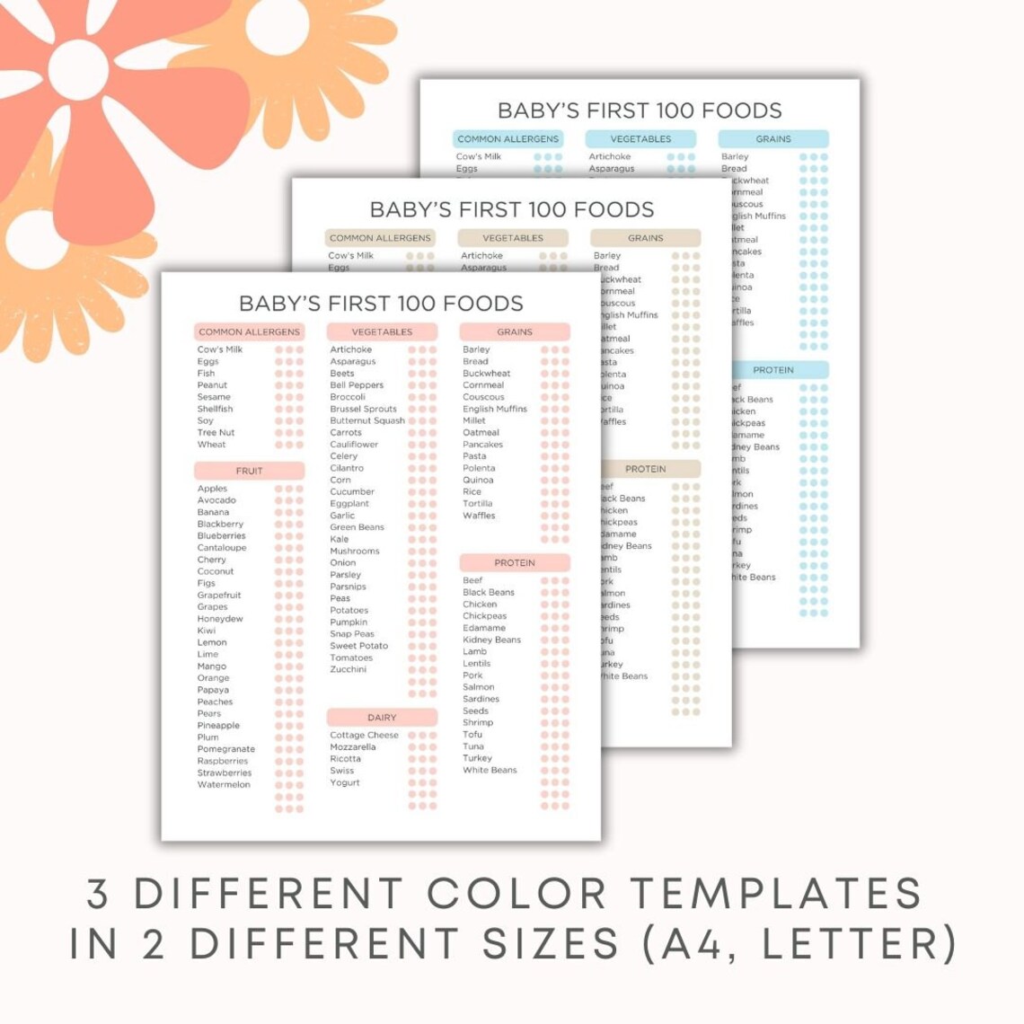 Baby's First 100 Foods Checklist, Weaning Chart, Baby Food Tracker ...