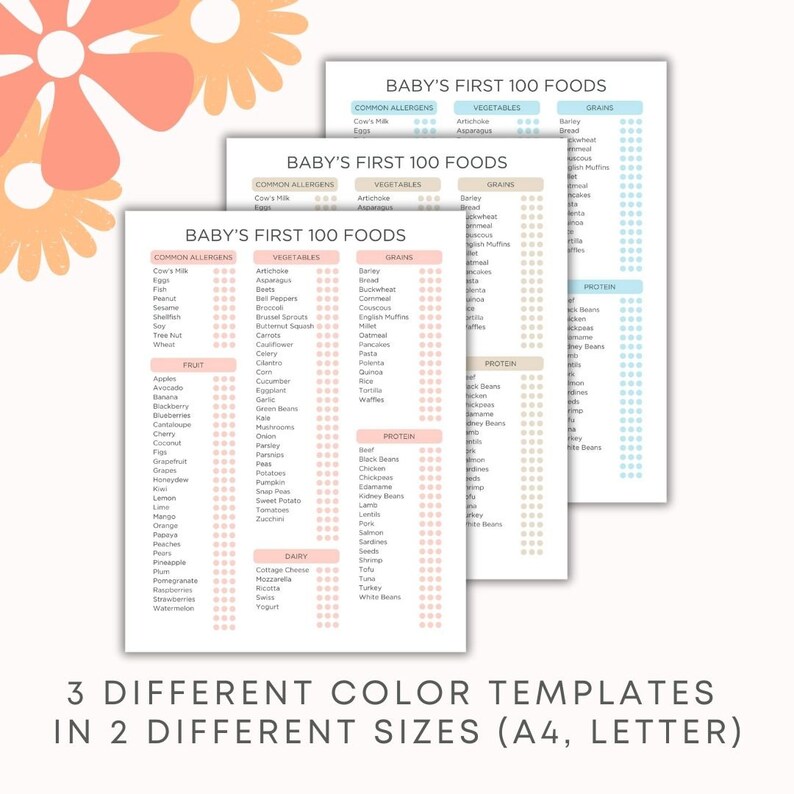 Baby's First 100 Foods Checklist, Weaning Chart, Baby Food Tracker ...