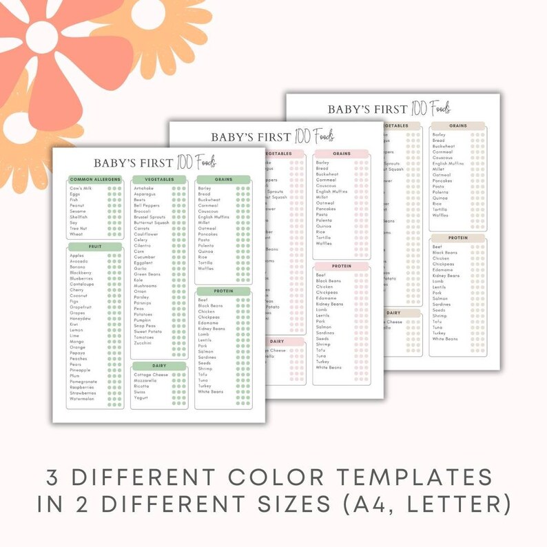 Baby's First 100 Foods Checklist, Weaning Chart, Baby Food Tracker ...