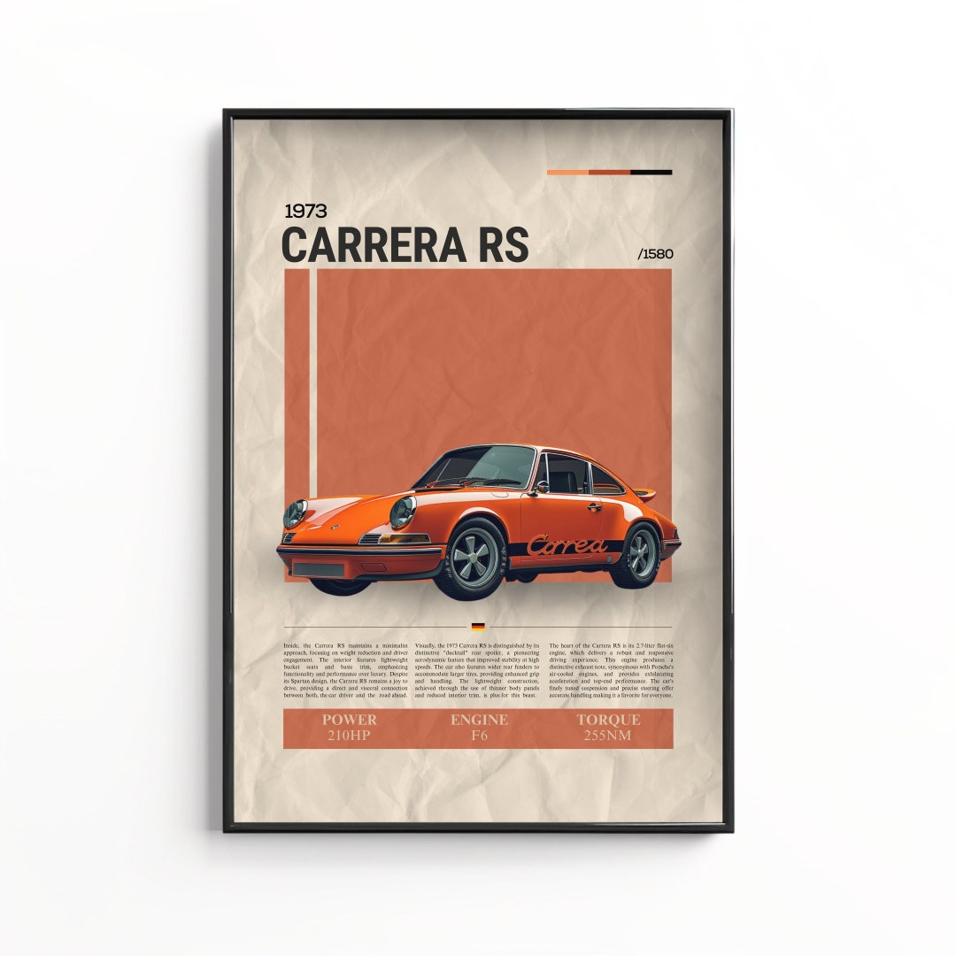 Porsche Digital Print, Car Poster, Car Print, Art Print Poster, Wall ...