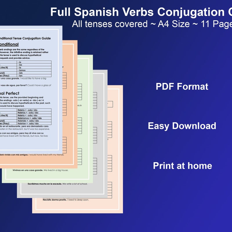 Spanish Conjugation Poster - Etsy