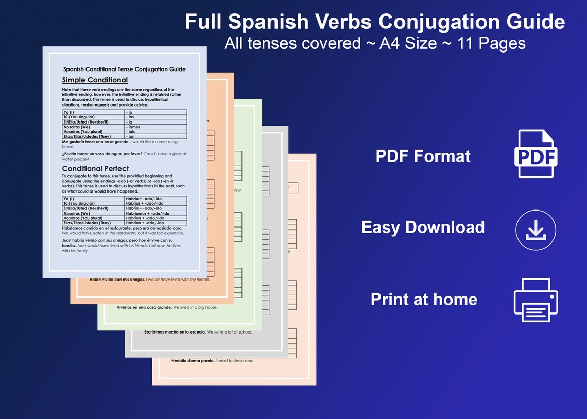 Full Spanish Verb Conjugation Guide | Conjugation Tables | Spanish Verb ...