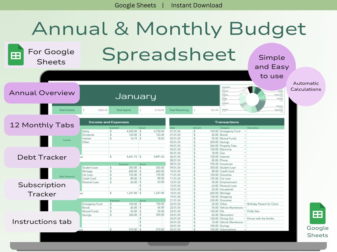 Annual Budget Spreadsheet for Google Sheets With Annual Dashboard ...