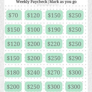 5k in 6 Months Printable Tracker Compatible With Ipad/tablet Reusable ...