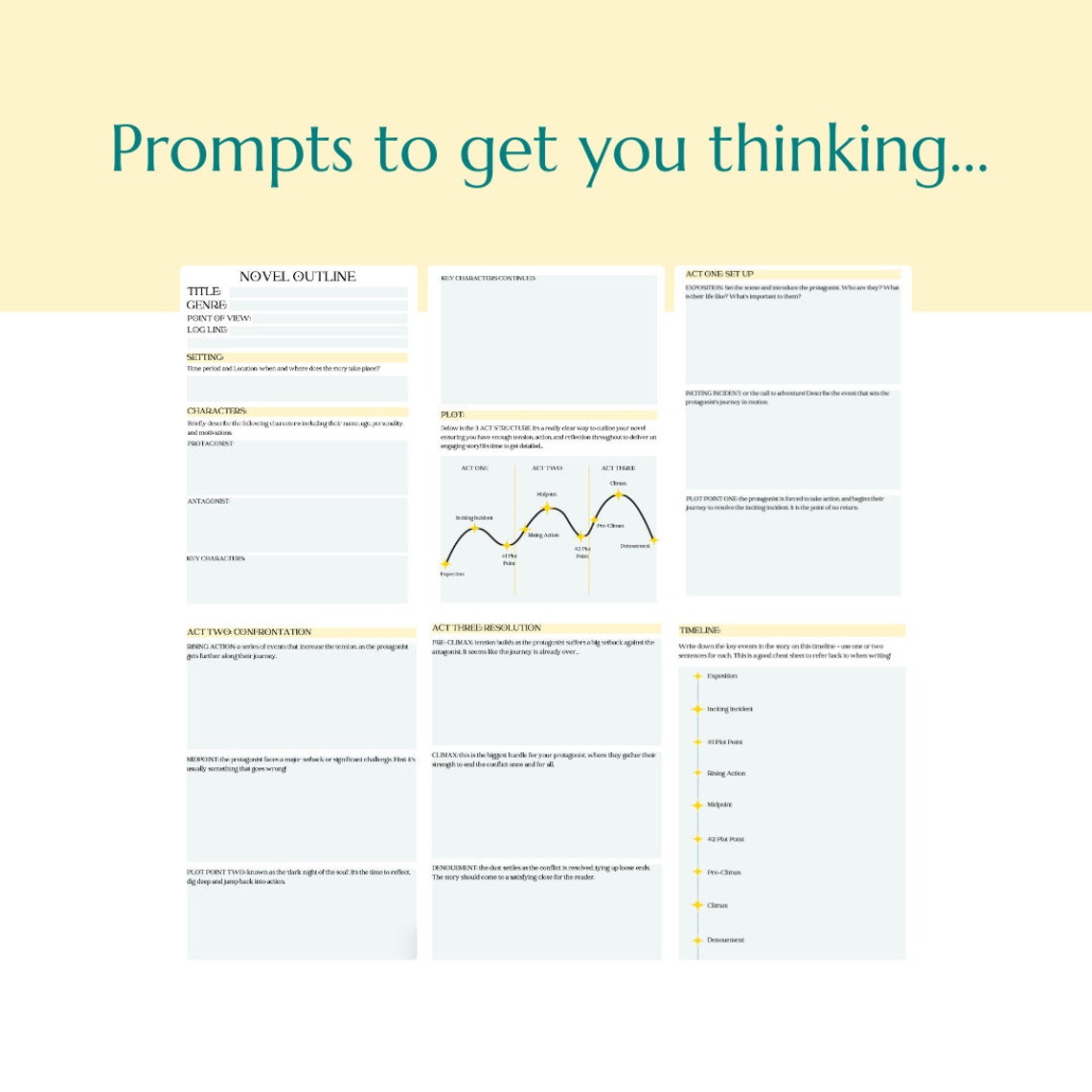 Write Your Novel: Outline Workbook for Authors, Novel Planner, Writing ...