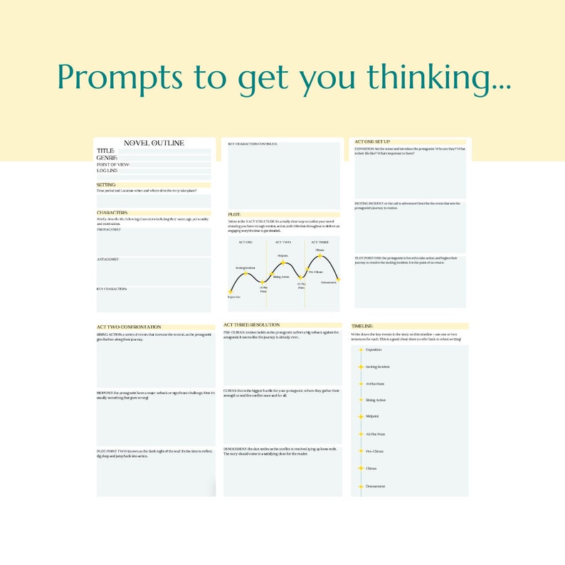 Write Your Novel: Outline Workbook for Authors, Novel Planner, Writing ...