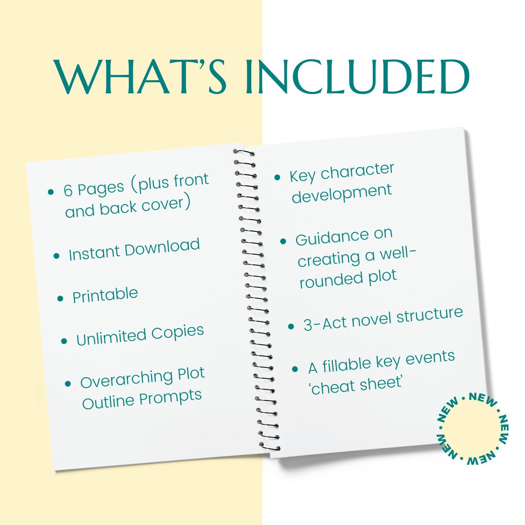 Write Your Novel: Outline Workbook for Authors, Novel Planner, Writing ...