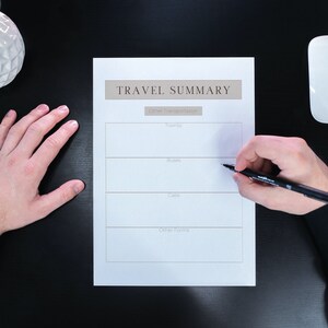 Travel Summary Documents - 6 Types of Reprintable Travel Documents - Etsy