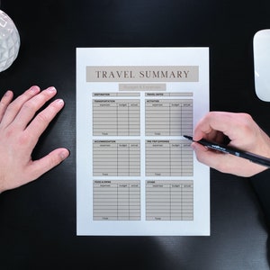 Travel Summary Documents - 6 Types of Reprintable Travel Documents - Etsy
