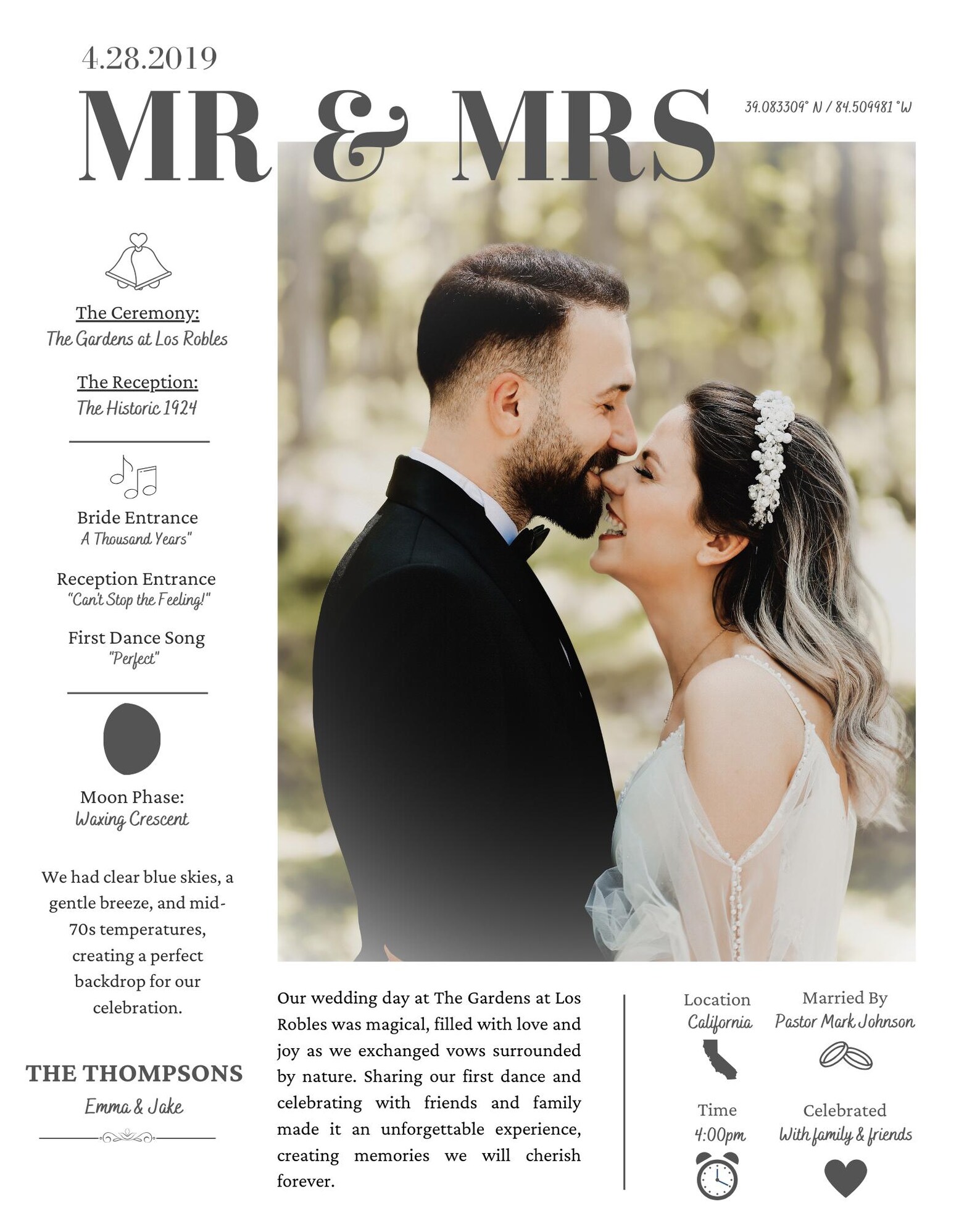 Personalized Wedding Stats Print | Custom Love Story Art (digital ...