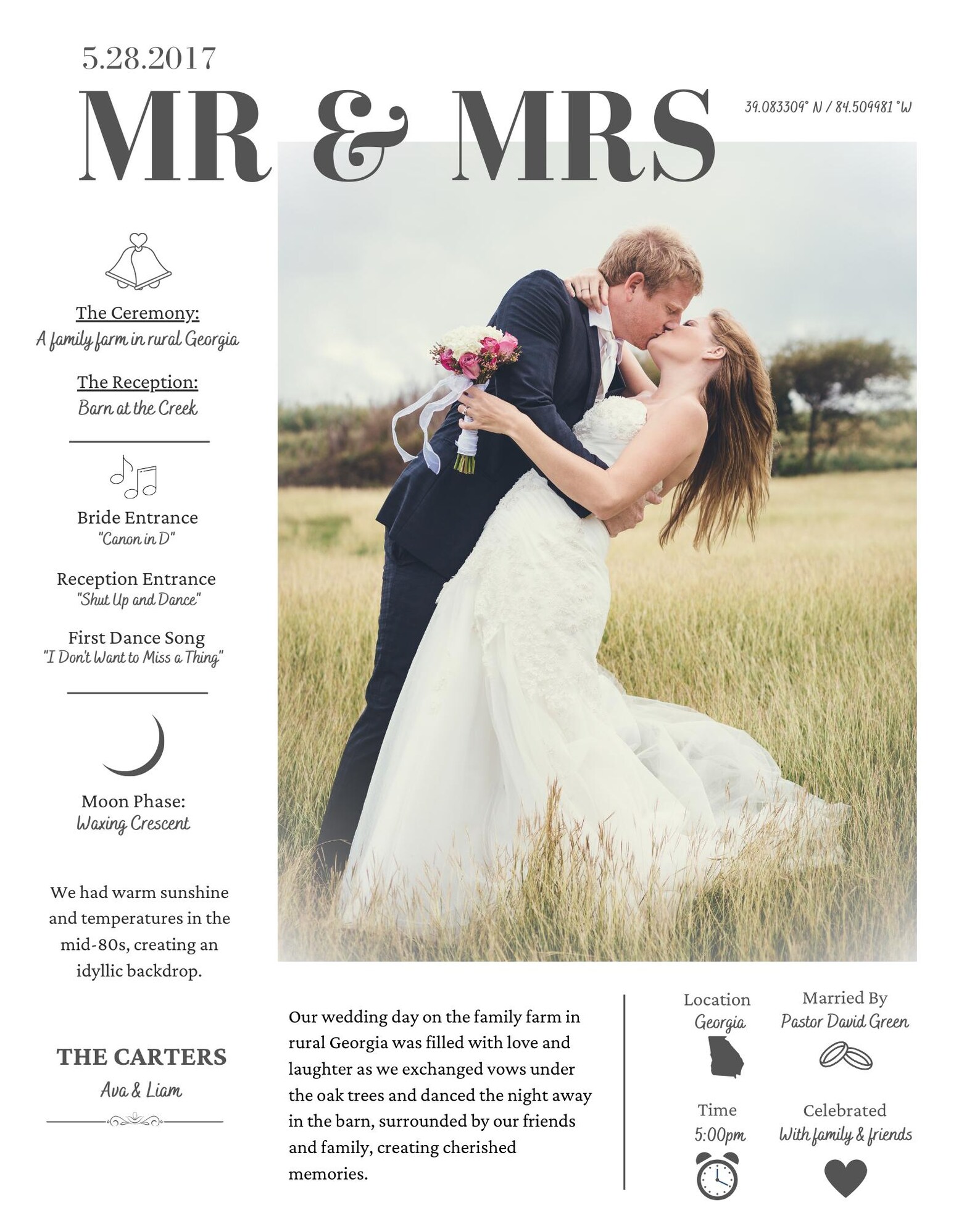 Personalized Wedding Stats Print | Custom Love Story Art (digital ...