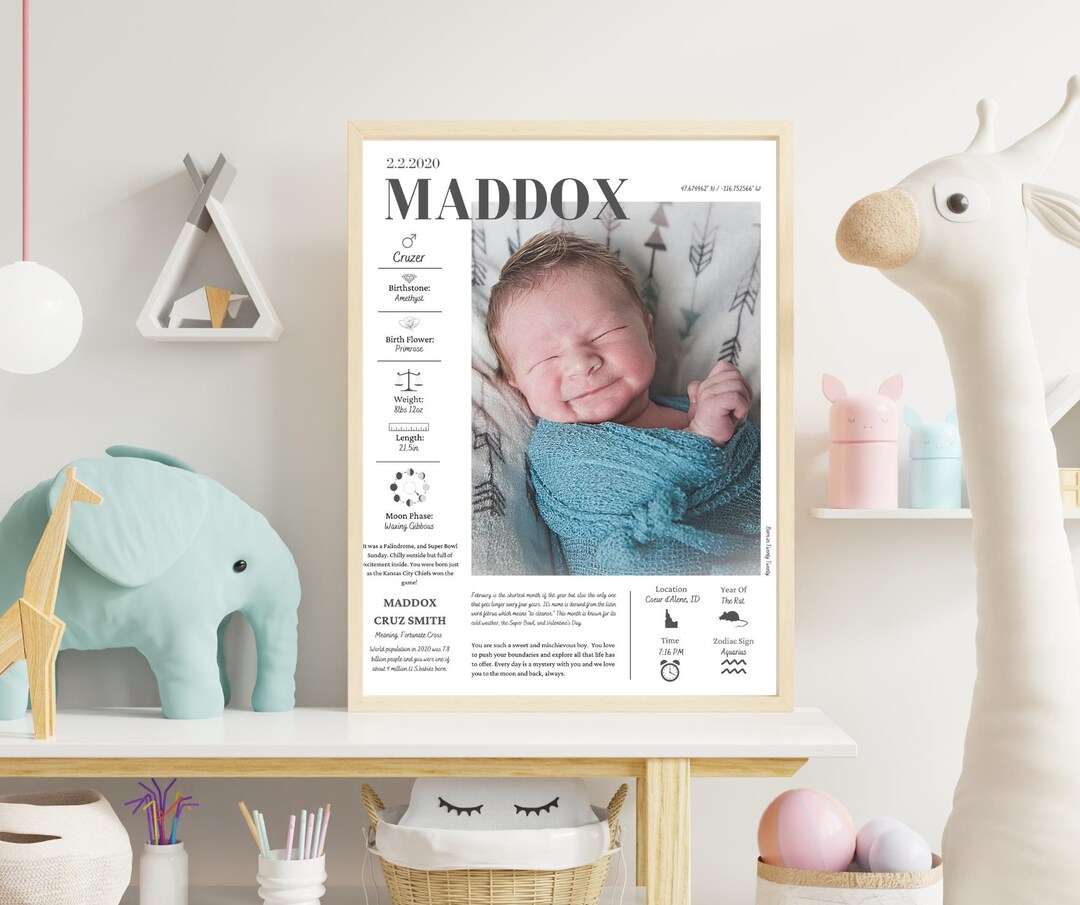 Baby Birth Stat Prints, Newborn Birth Stats Print, Baby Announcement ...