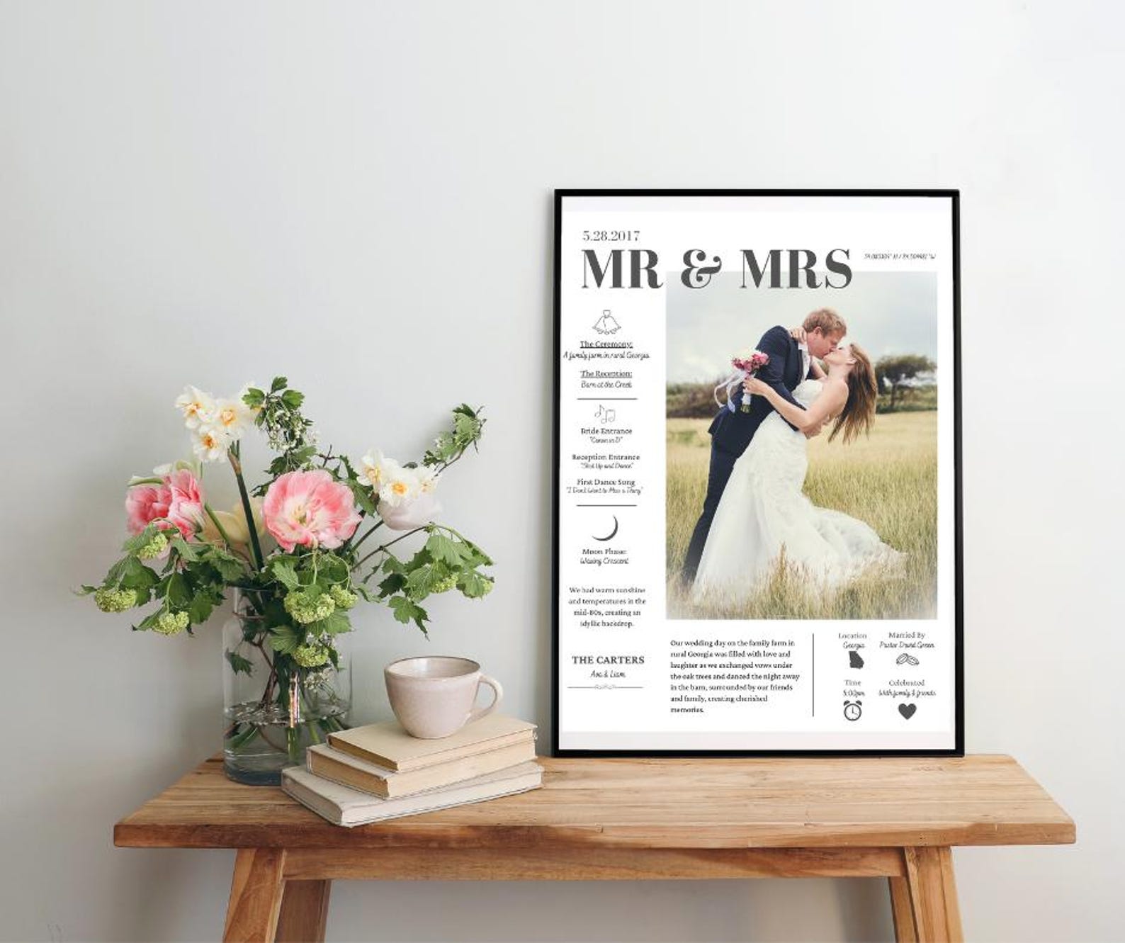 Personalized Wedding Stats Print | Custom Love Story Art (digital ...