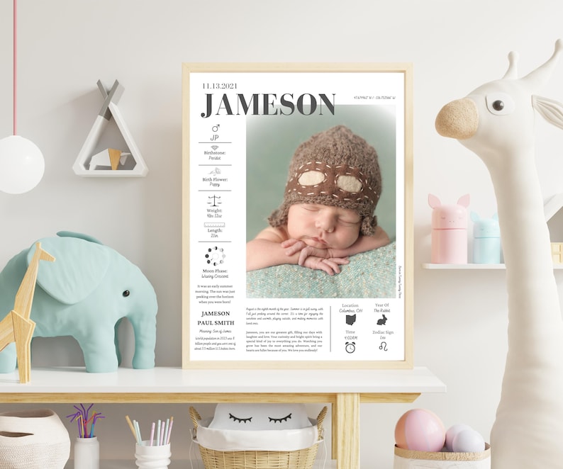 Personalized Baby Birth Stats Print | Newborn Keepsake Art (digital ...