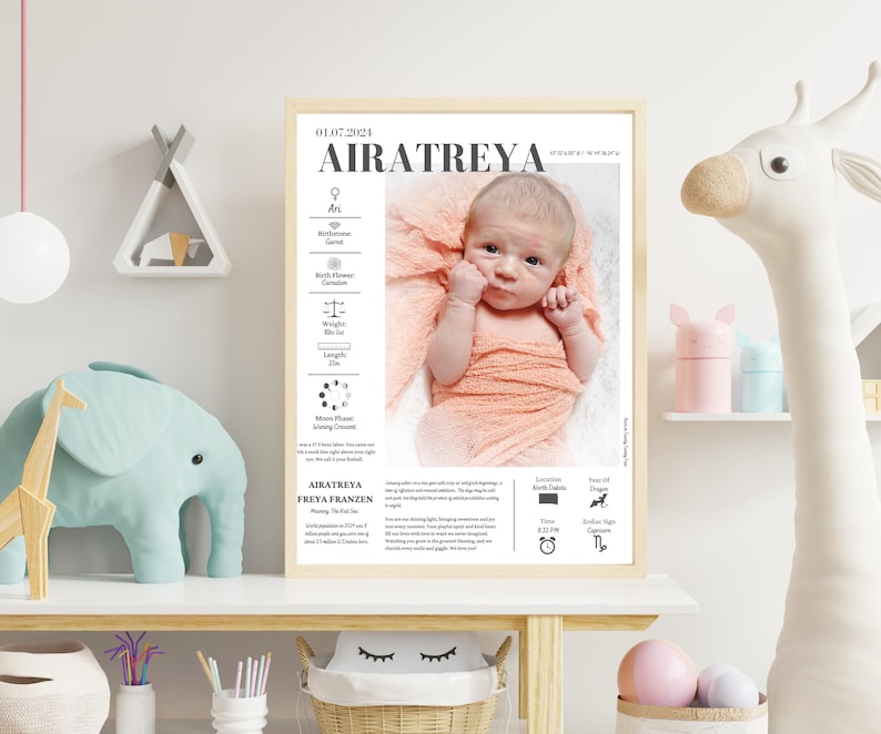 Personalized Baby Birth Stats Print | Newborn Keepsake Art (digital ...