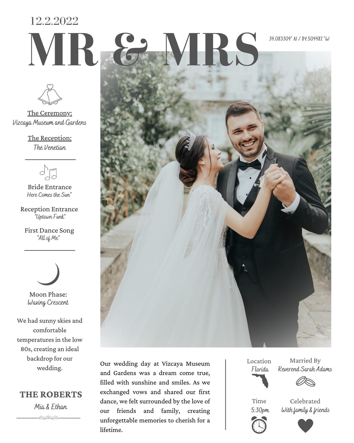 Personalized Wedding Stats Print | Custom Love Story Art (digital ...