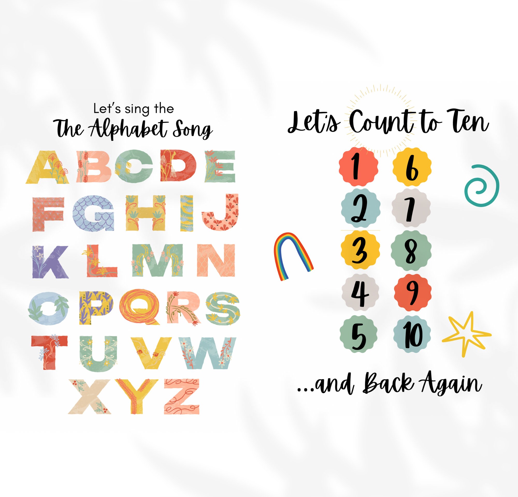 7 Cool Down Corner Posters, Digital Download - Etsy