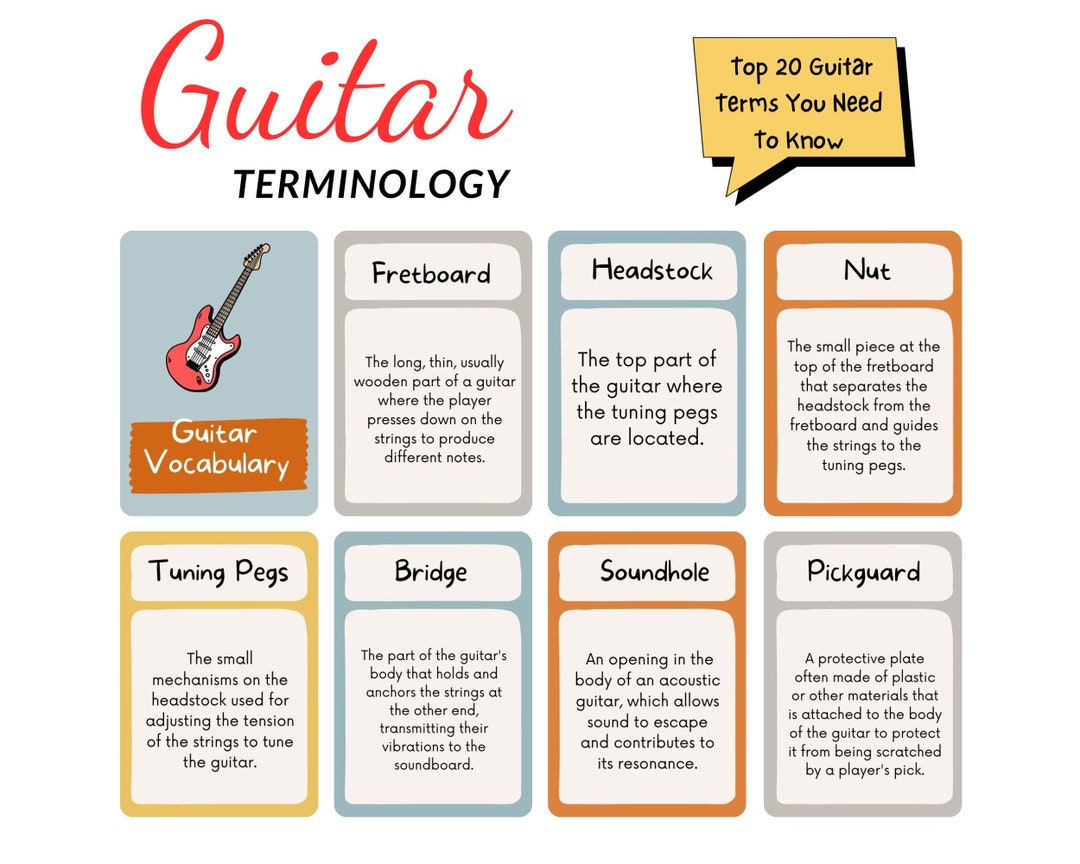 Guitar Terminology, Guitar Vocabulary Flashcards, Printable Flashcards ...