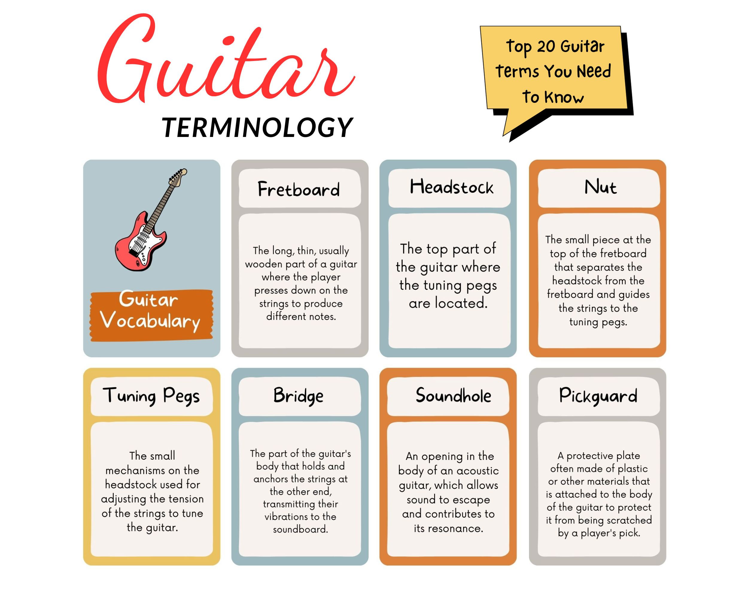 Guitar Terminology, Guitar Vocabulary Flashcards, Printable Flashcards ...