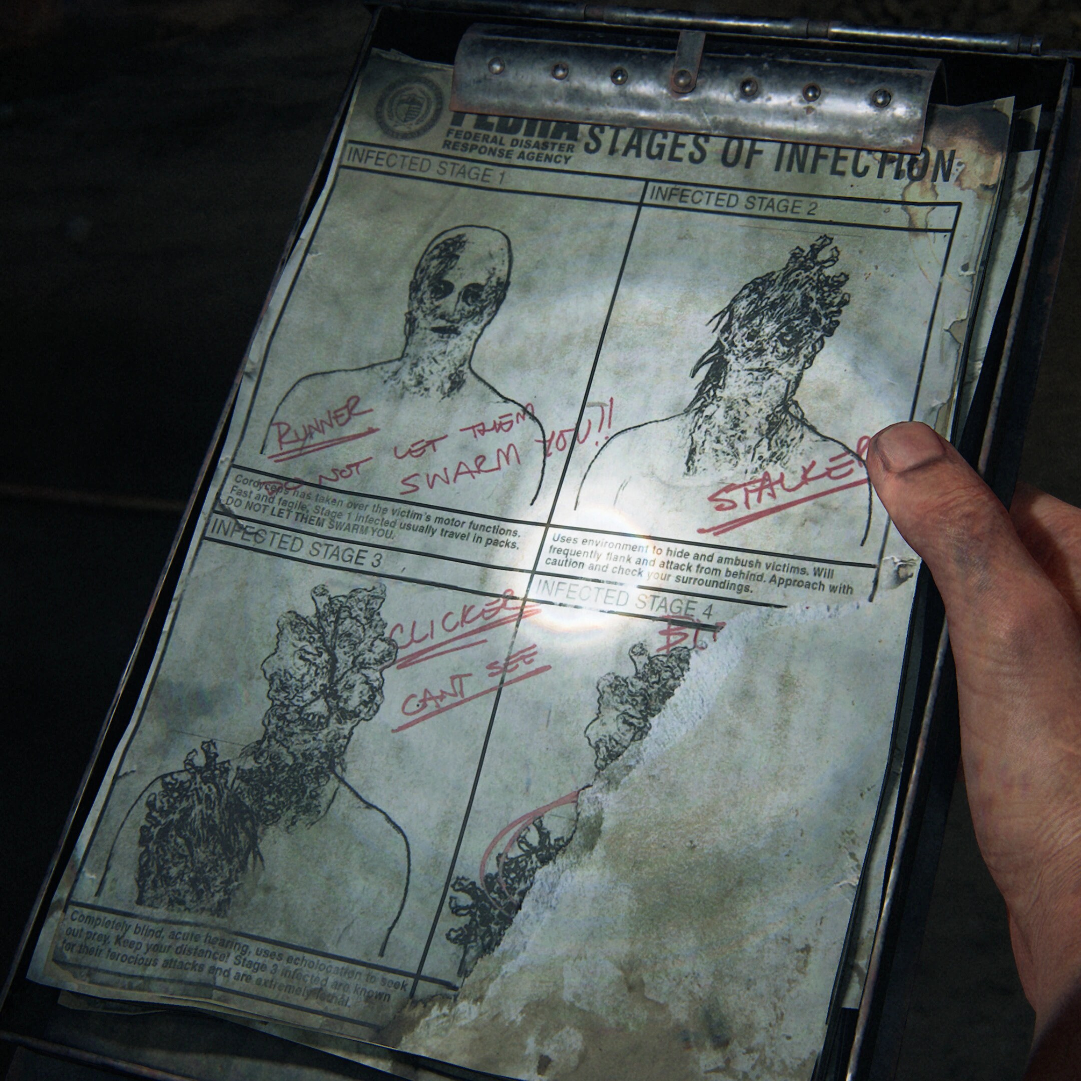 The Last of Us DIGITAL Infection Poster FEDRA Replica - Etsy