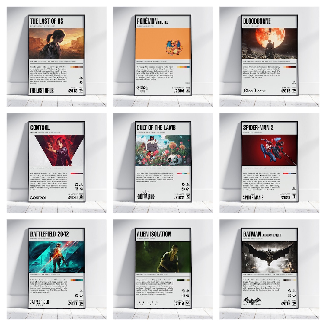 CUSTOM DIGITAL Video Game Poster - Etsy