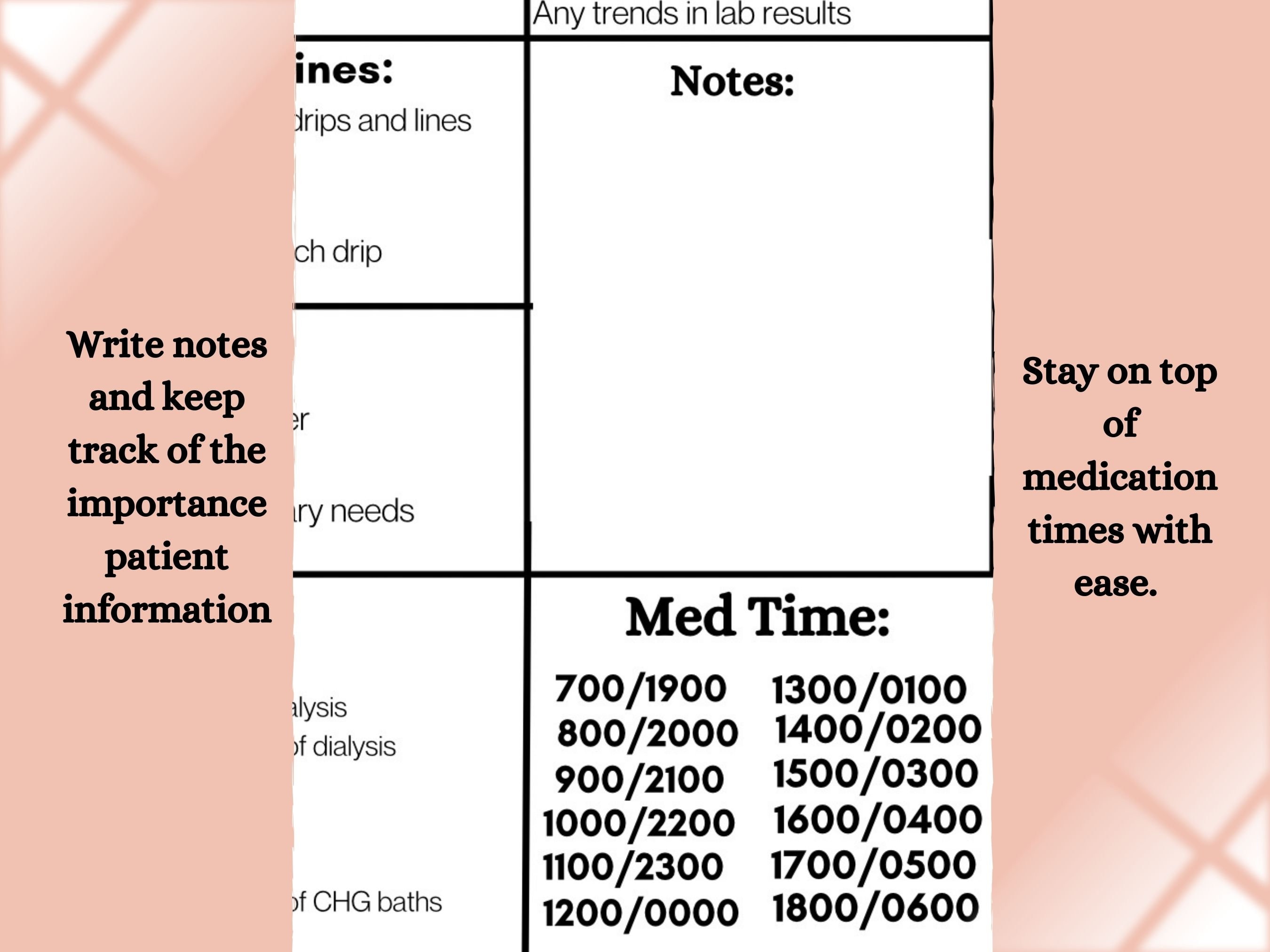 Nurse Report Sheet Nurse Handoff Report Sheets Nurse Patient Report ...