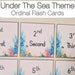 Under the Sea Classroom Theme | Ordinal Numbers Poster | Editable ...