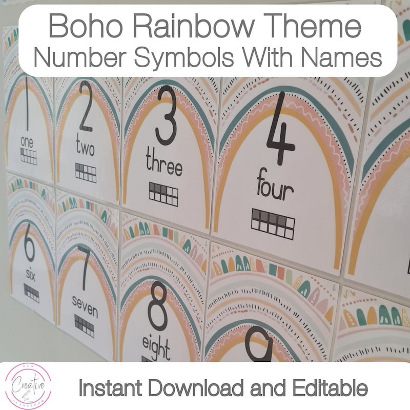 Boho Themed Number Posters - Etsy