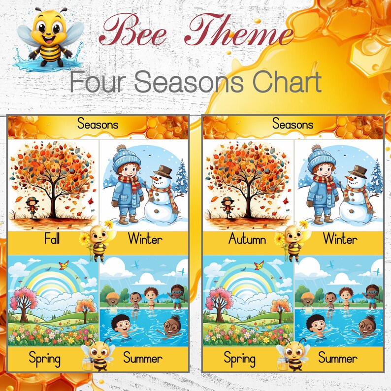 Bee Themed Classroom Kids Weather Chart Printable All Seasons Posters ...