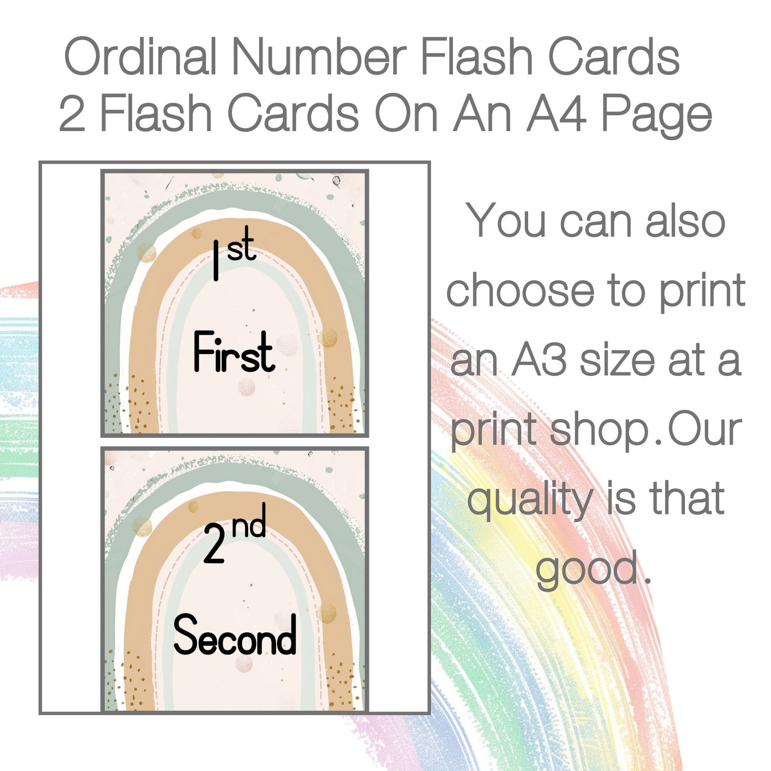 Boho Rainbow Theme Classroom| Ordinal Numbers Poster | Editable ...