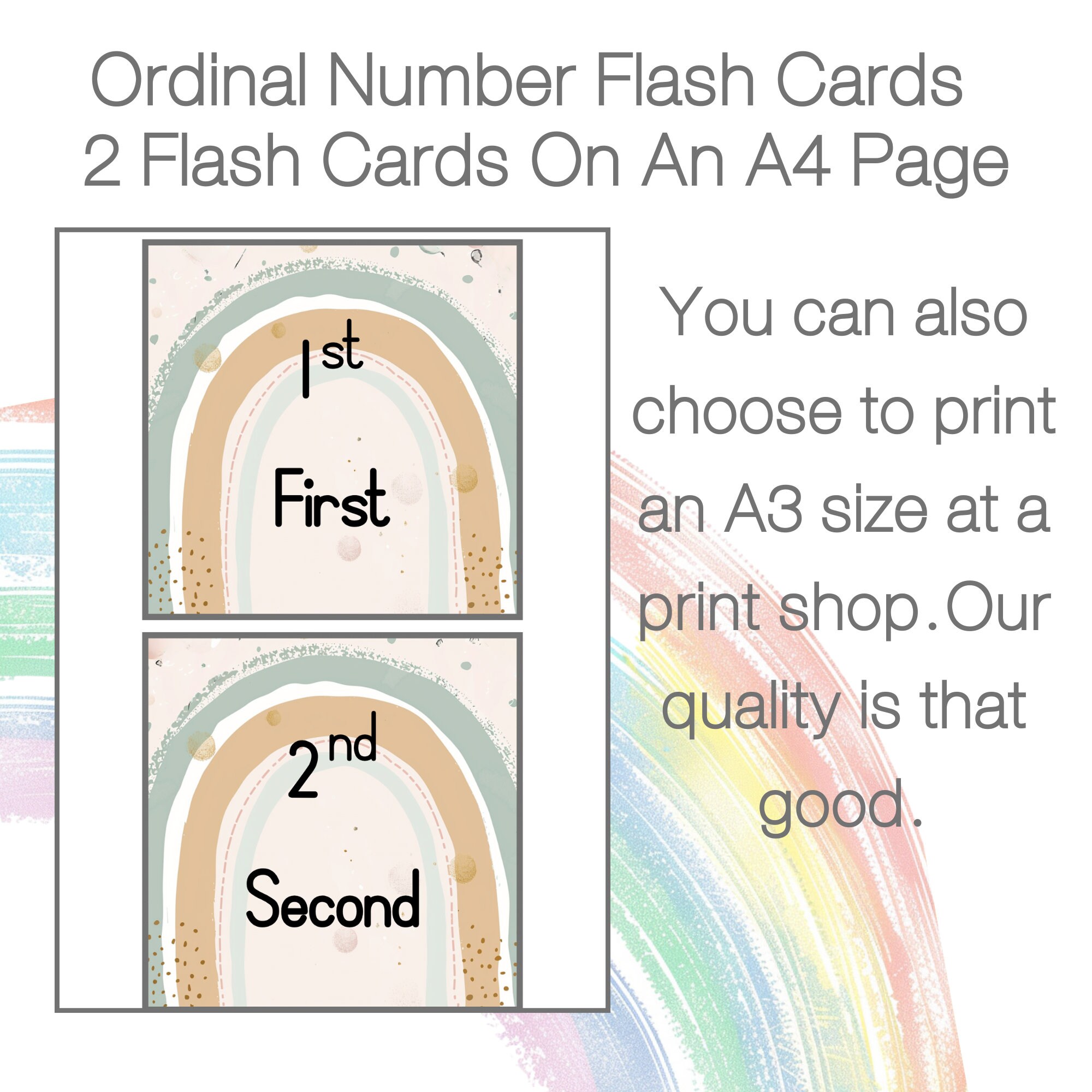 Boho Rainbow Theme Classroom| Ordinal Numbers Poster | Editable ...