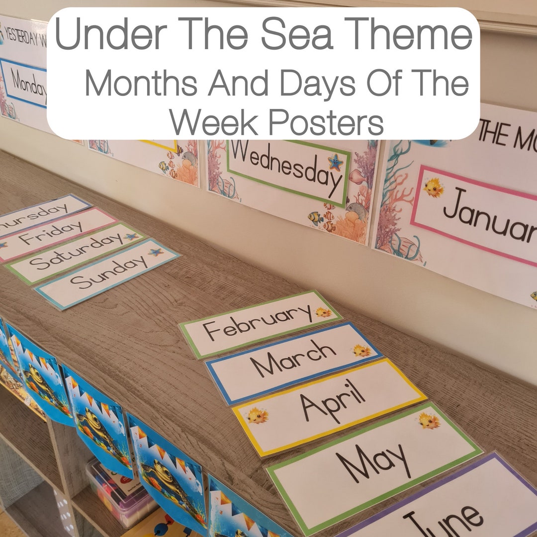 Under the Sea Classroom Theme Days of the Week Poster Printable ...