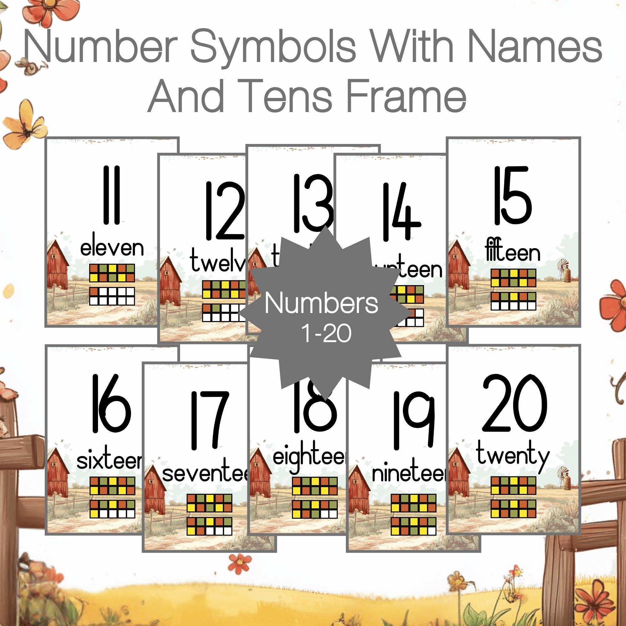 Farm Theme Classroom | Number Flashcards | Number Posters | Editable ...