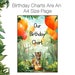Jungle Theme Classroom Birthday Chart Ideas Printable - Birthday Charts ...