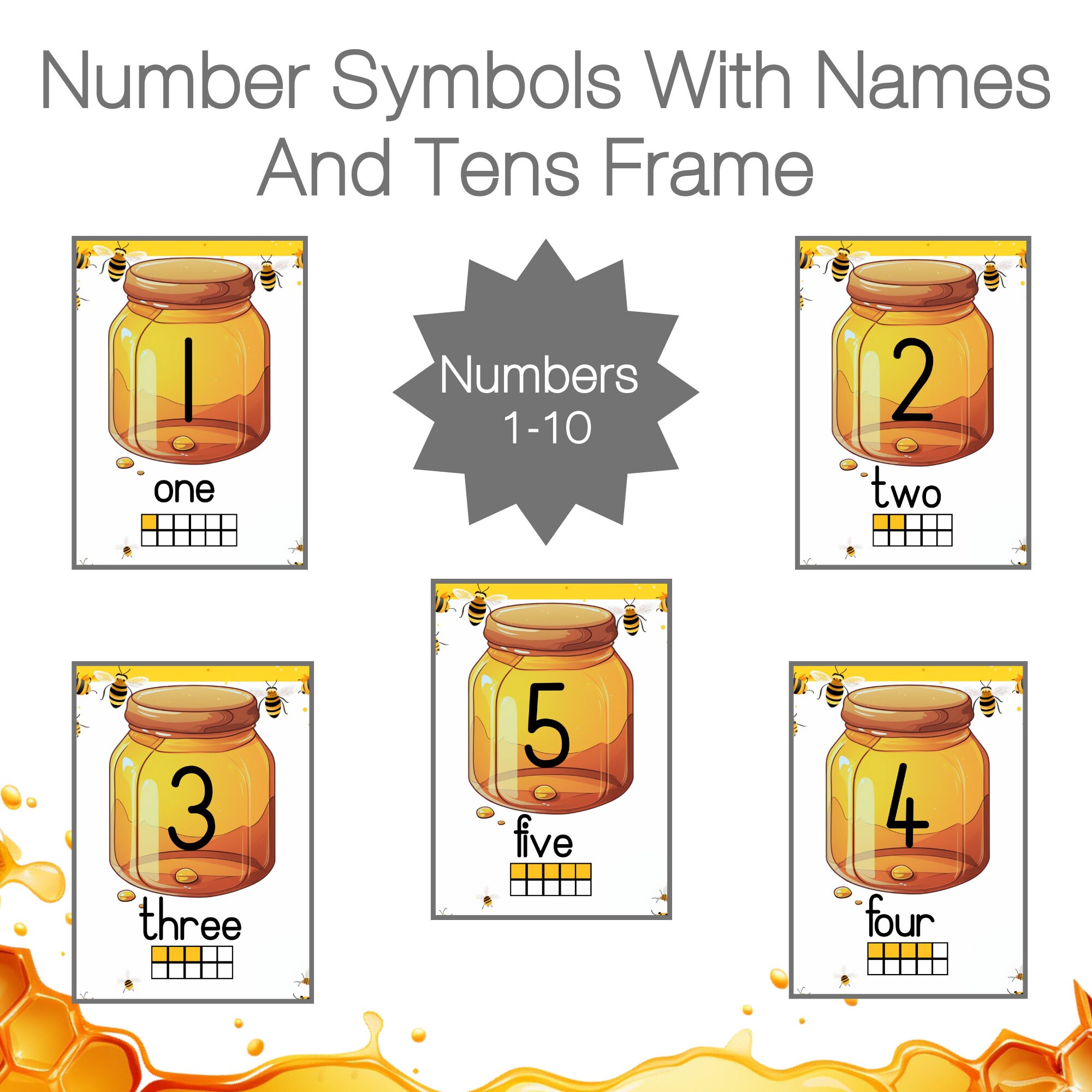 Bee Themed Classroom | Number Flashcards | Number Posters | Editable ...