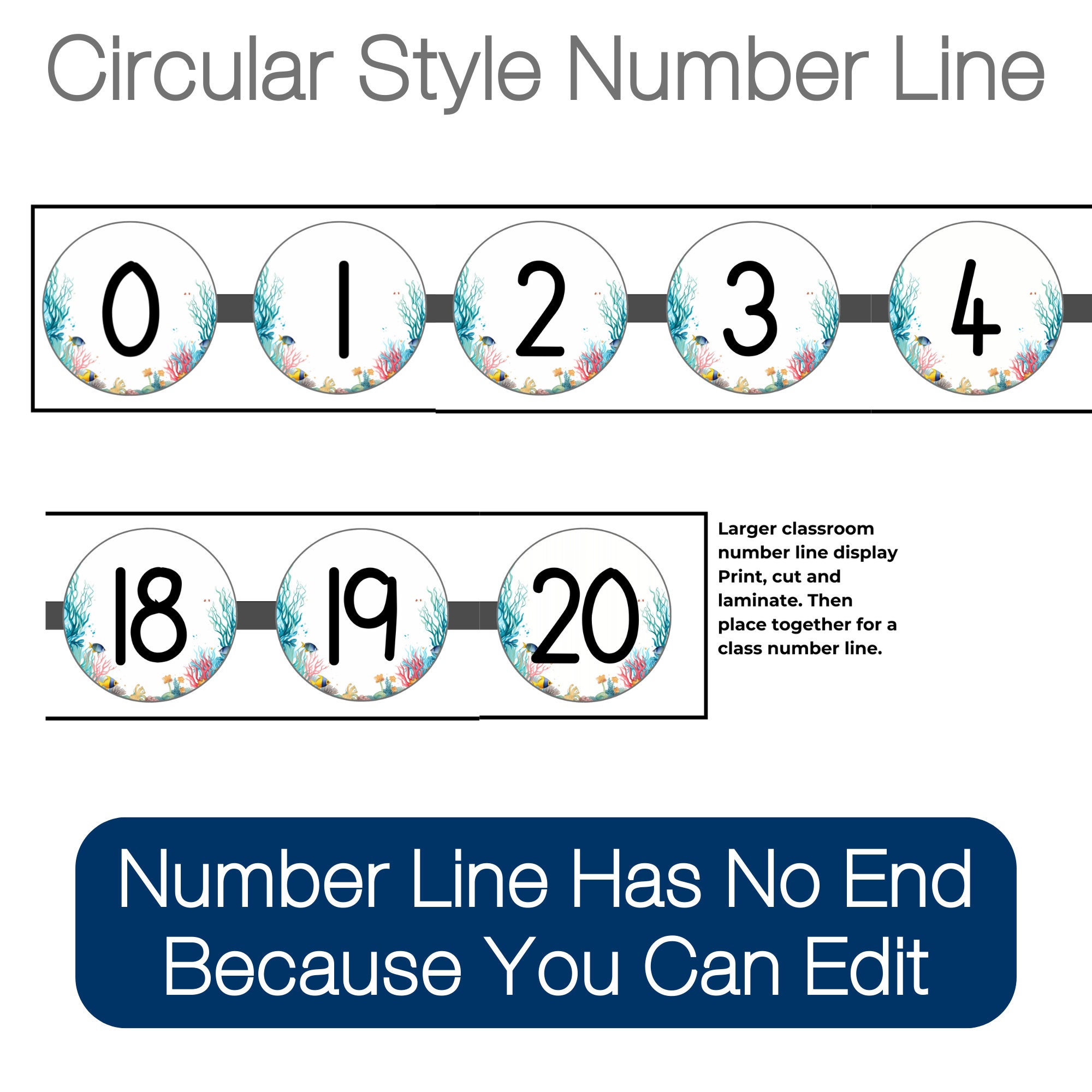 Under the Sea Classroom Theme | Number Lines | 2 Various Styles of ...