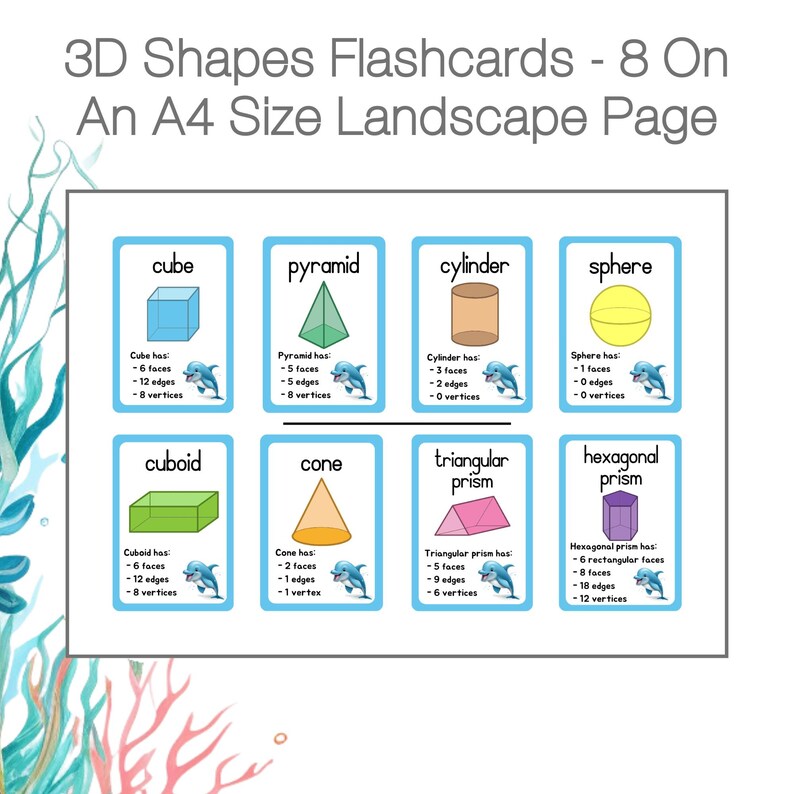 Under the Sea Classroom Theme | 3D Shapes | Math Shape Posters ...