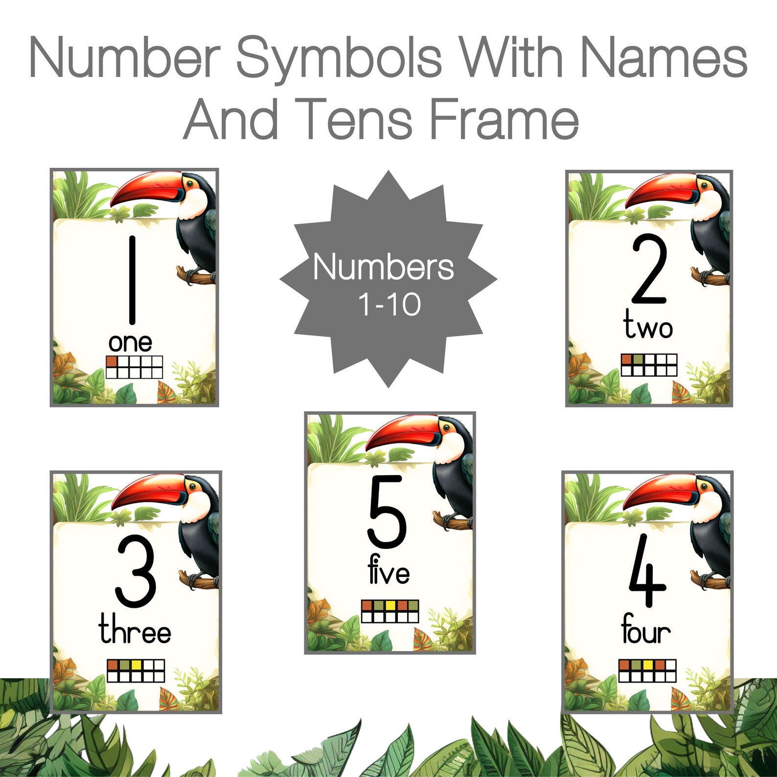 Jungle Classroom Theme | Number Flashcards | Number Posters | Editable ...
