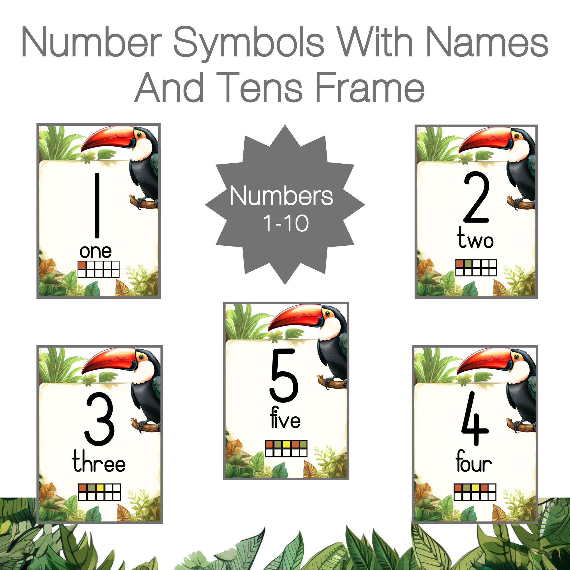 Jungle Classroom Theme | Number Flashcards | Number Posters | Editable ...