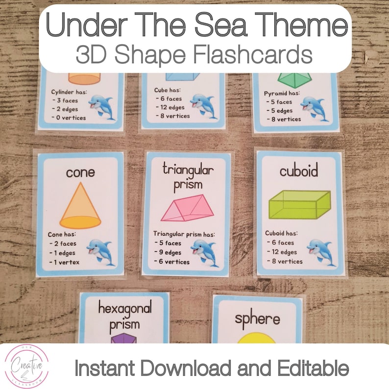Under the Sea Classroom Theme | 3D Shapes | Math Shape Posters ...