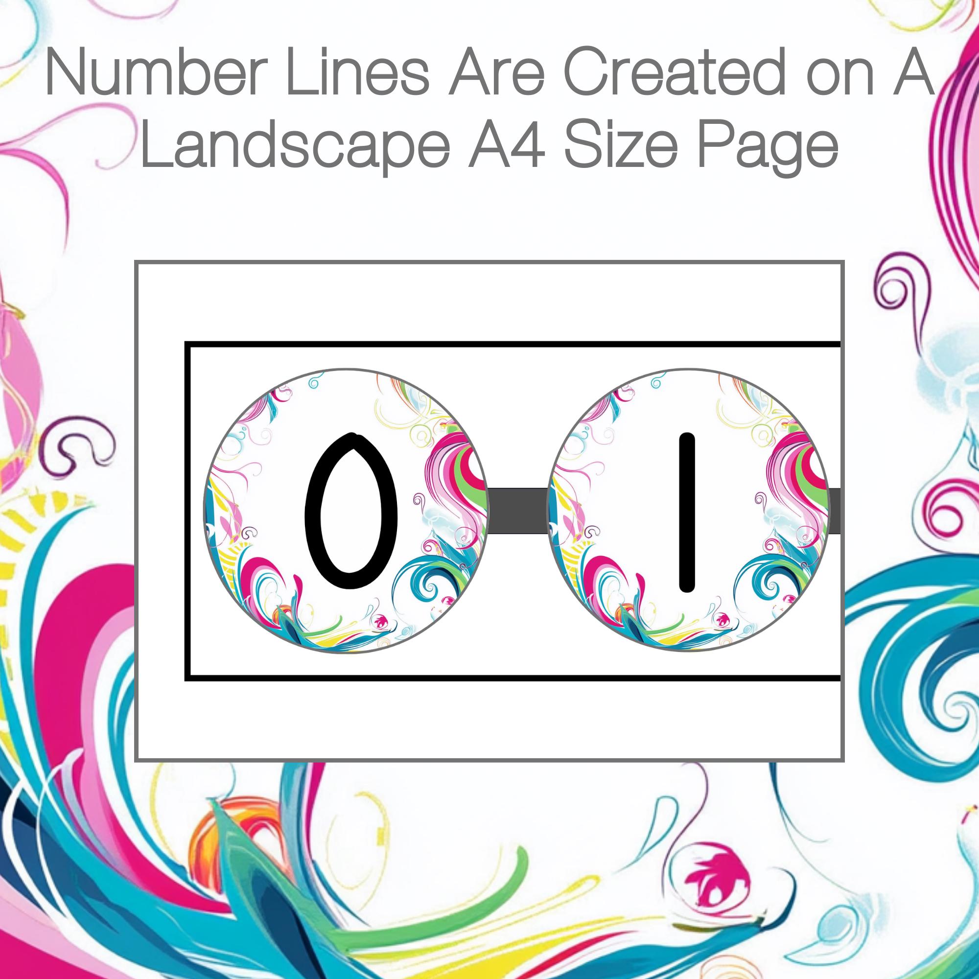 Colorful Classroom Theme Number Line | 2 Various Styles of Number Lines ...